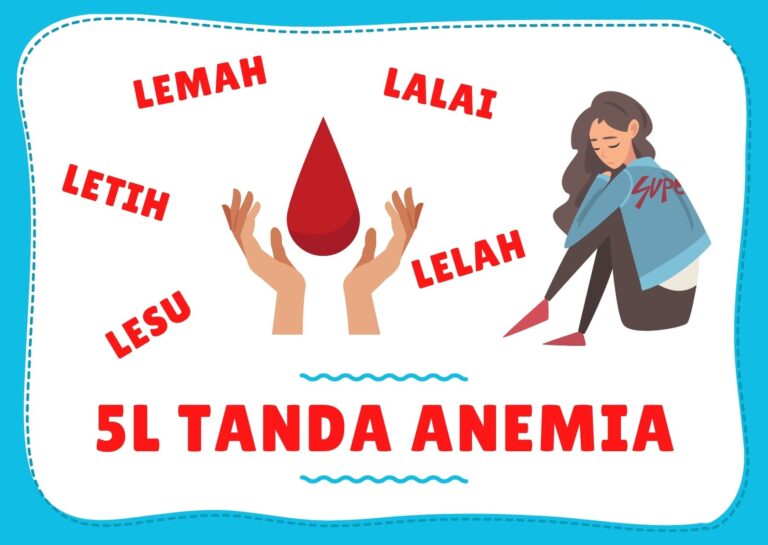 5L TANDA ANEMIA | Ovianty